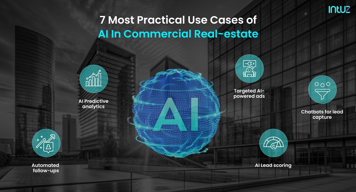 7 Most Practical Use Cases of AI In Commercial Real-estate