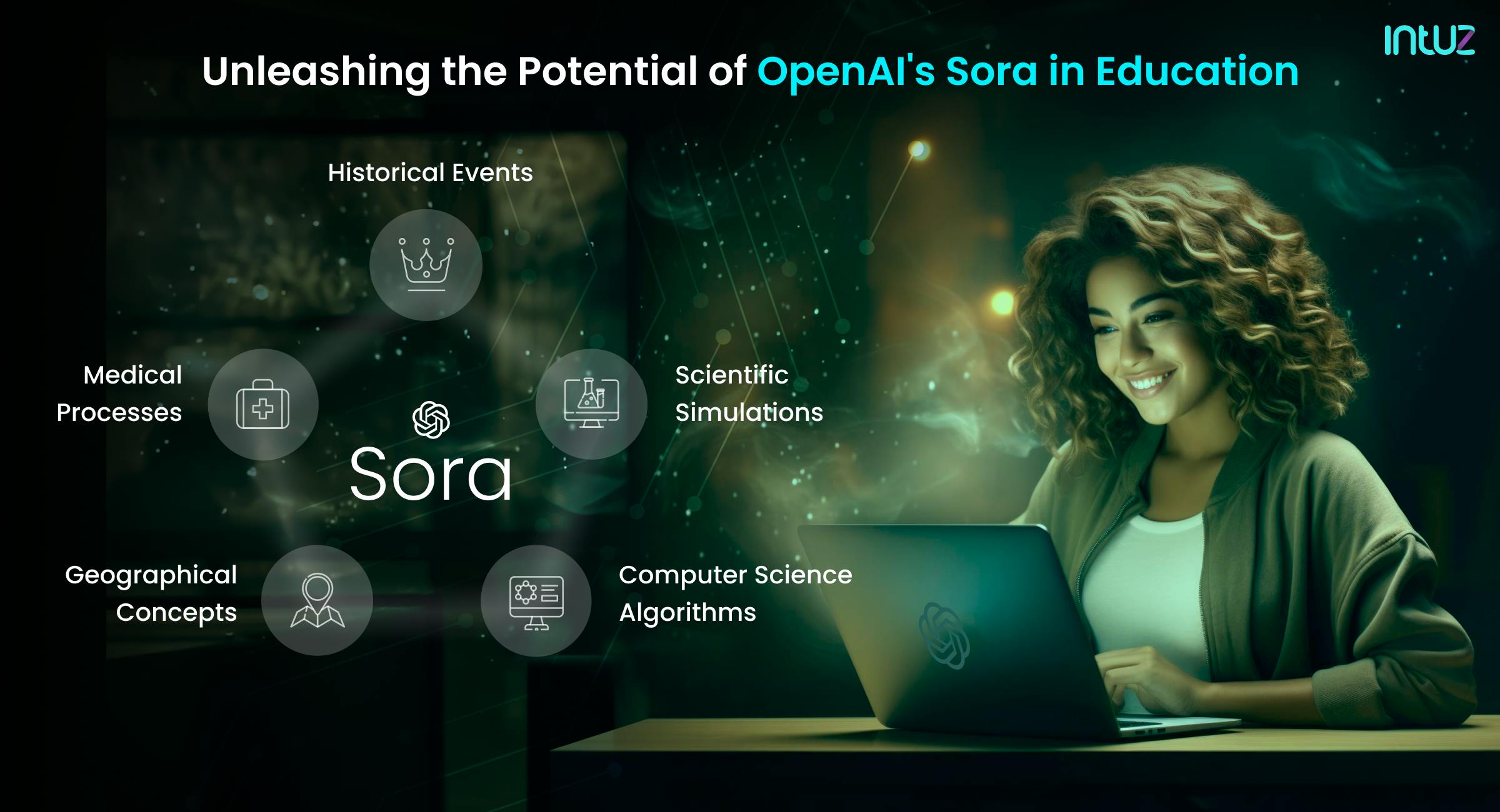 Open AI Sora: 7 Potential Ways to Revolutionize Education