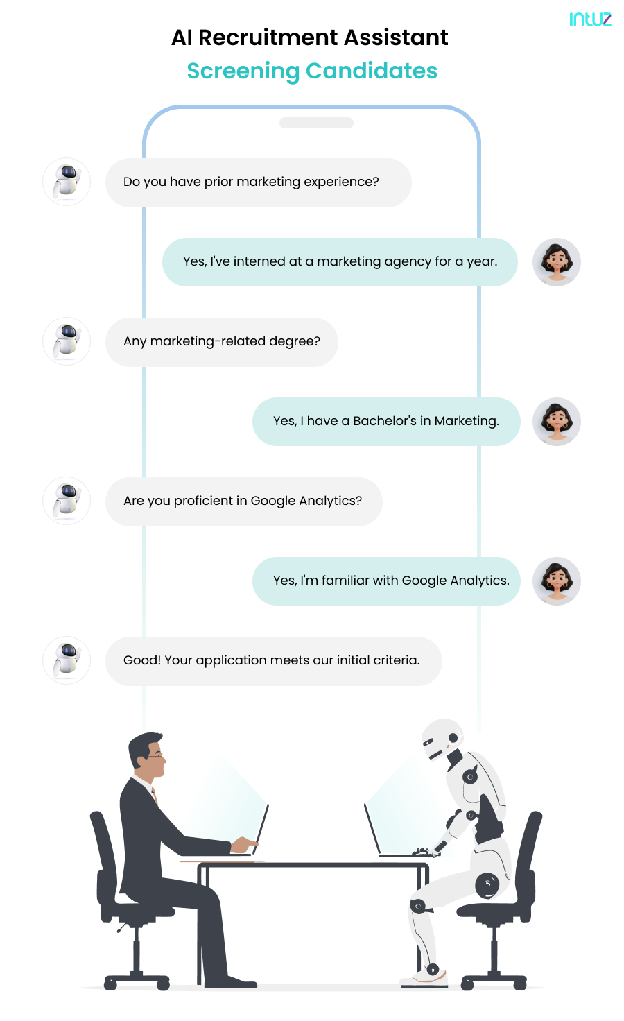 Top 5 Use Cases Of Generative AI In Recruitment