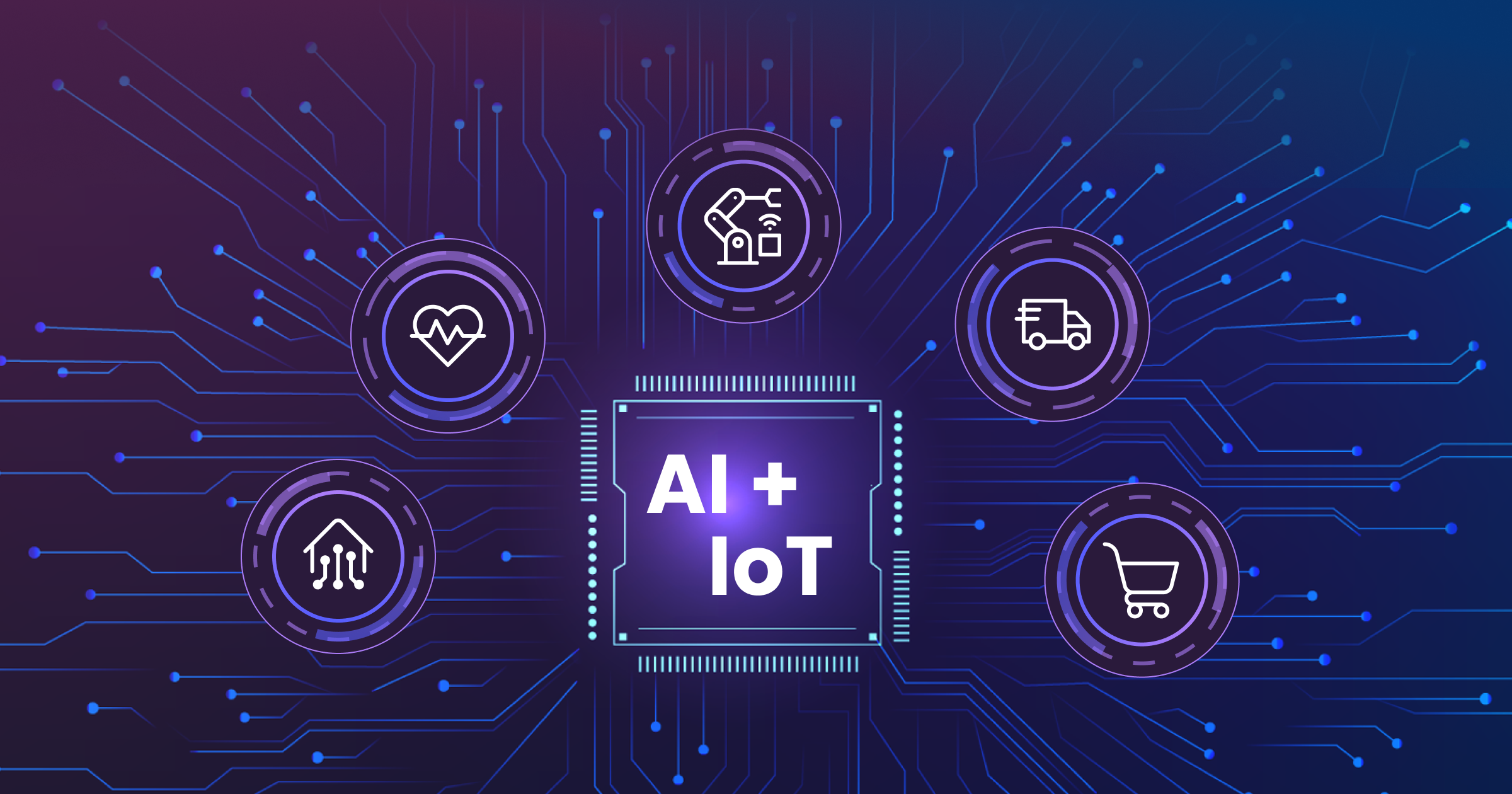 AI and IoT (AIoT): Applications, Solutions, Examples