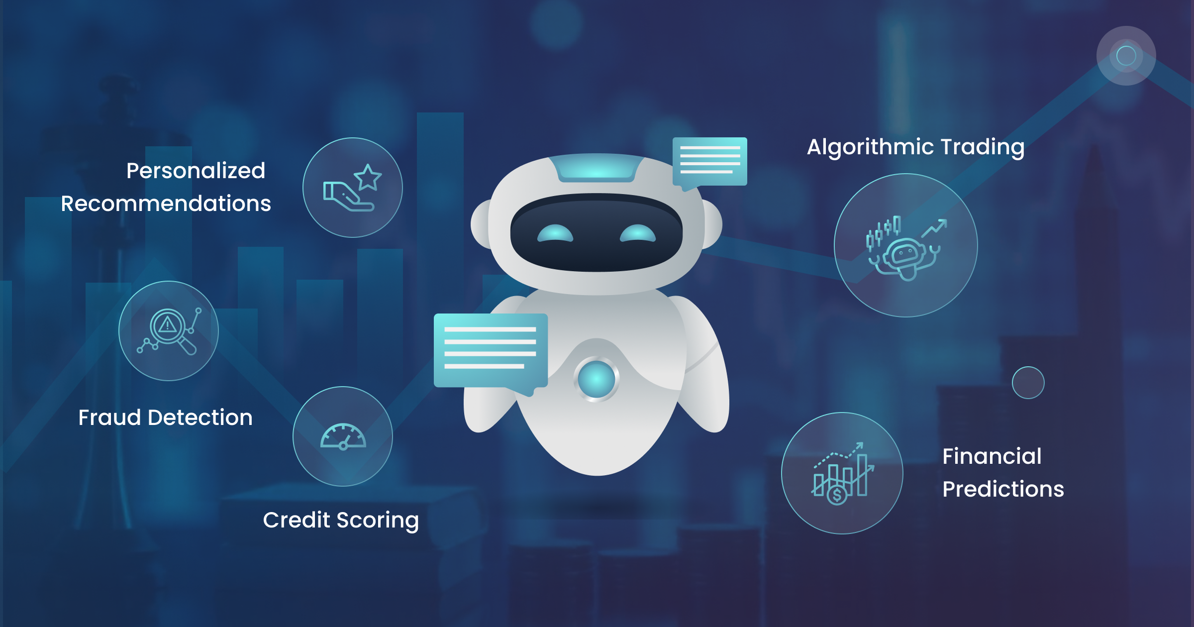 AI in Fintech: Top 6 Practical Use Cases & Examples