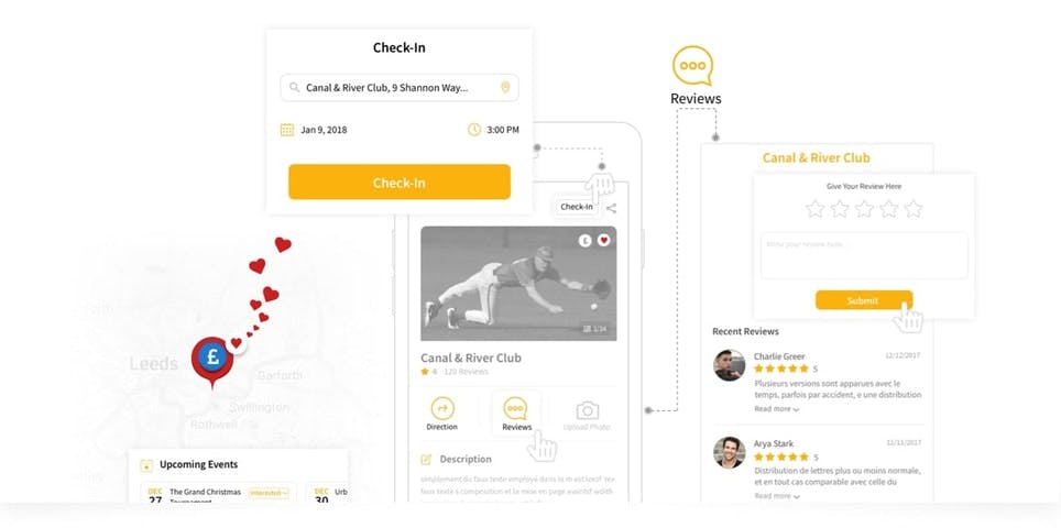 The Ultimate Guide to React Native Development | Intuz