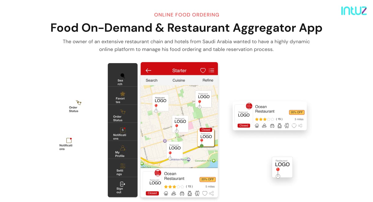 Food On-Demand & Restaurant Aggregator App Development | Intuz