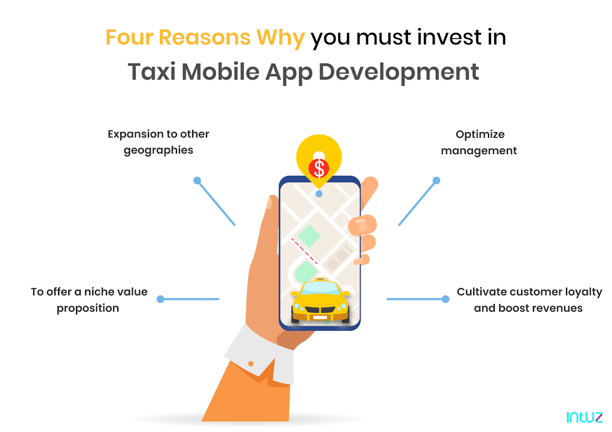 Boost The Market Value With AI-powered Taxi App Development