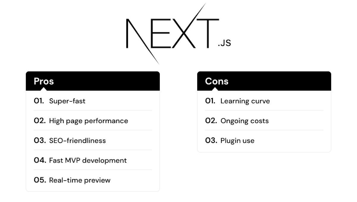 Next.js vs. Gatsby.js Frameworks: A comparison between React frameworks