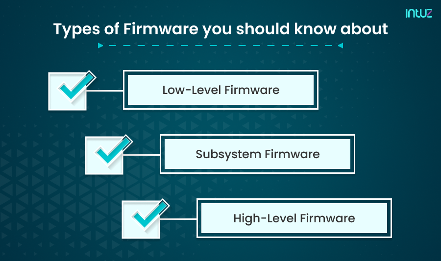 A Guide On IoT Firmware Development And Integration - Intuz