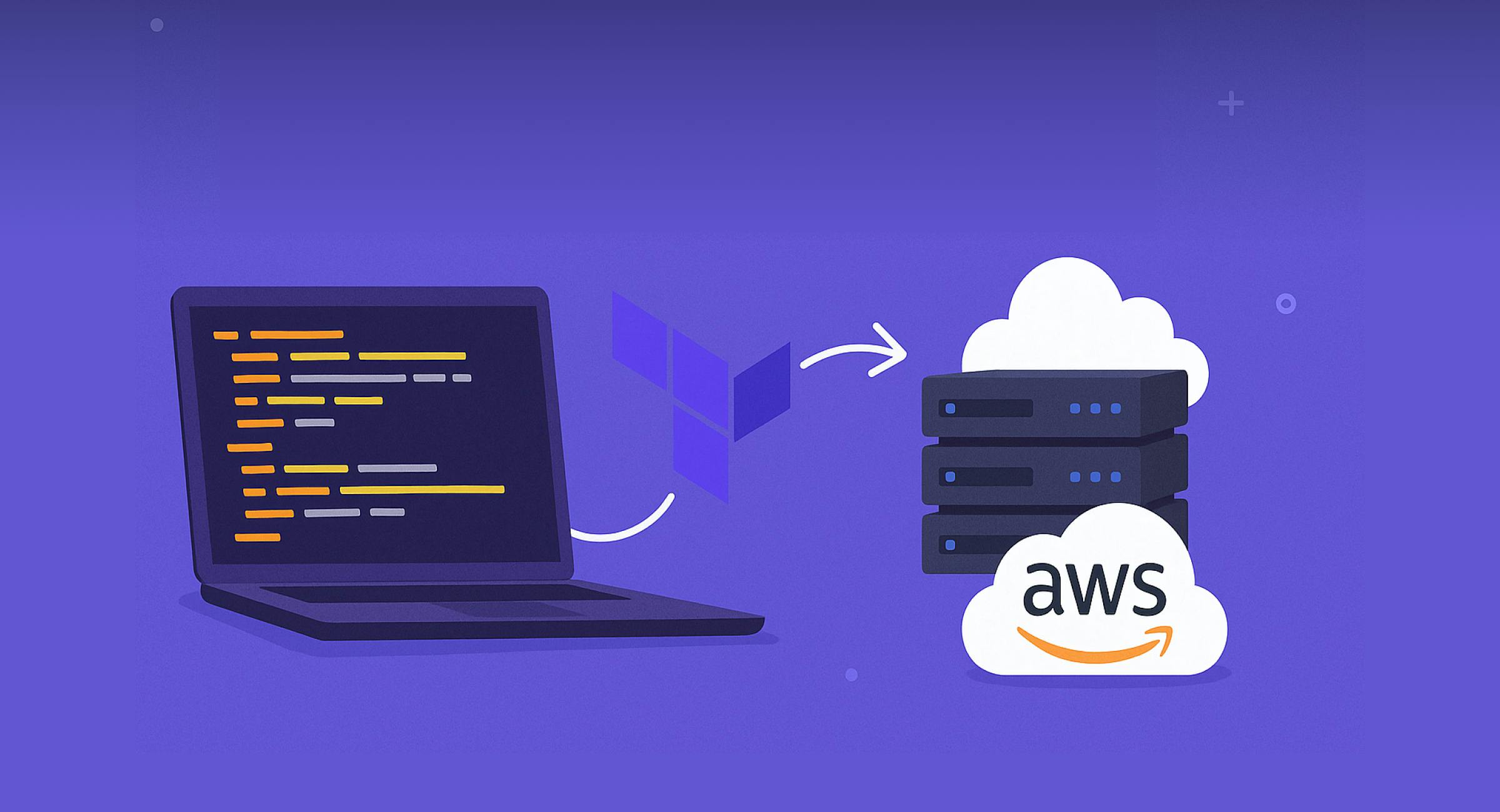 How To Implement Infrastructure As Code Iac Using Terraform On Aws