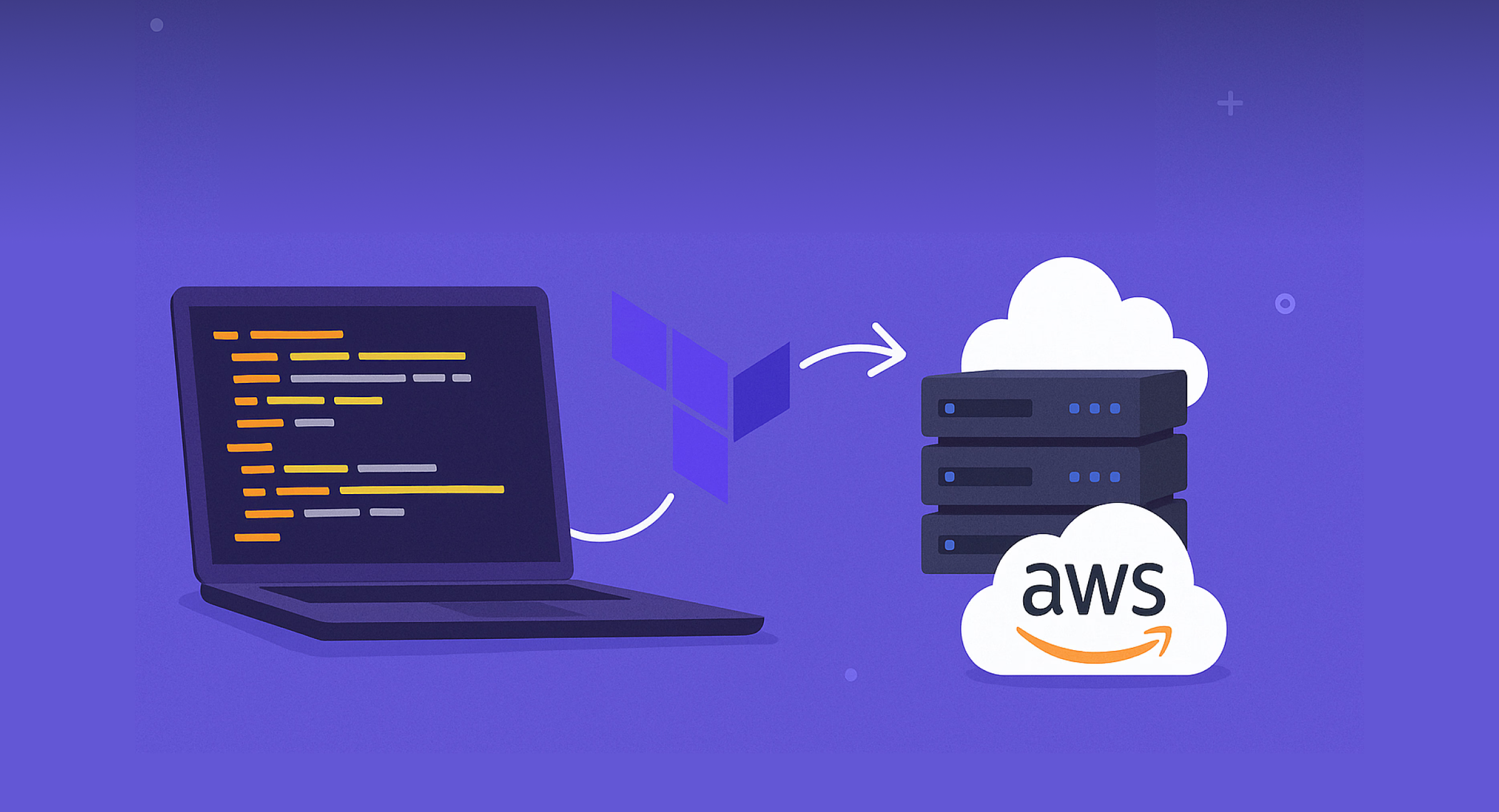 How to Implement Infrastructure as Code (IaC) Using Terraform on AWS