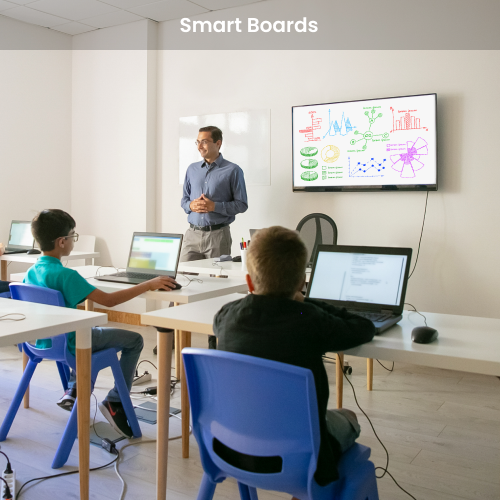 IoT in Education Industry: The New Way of Learning