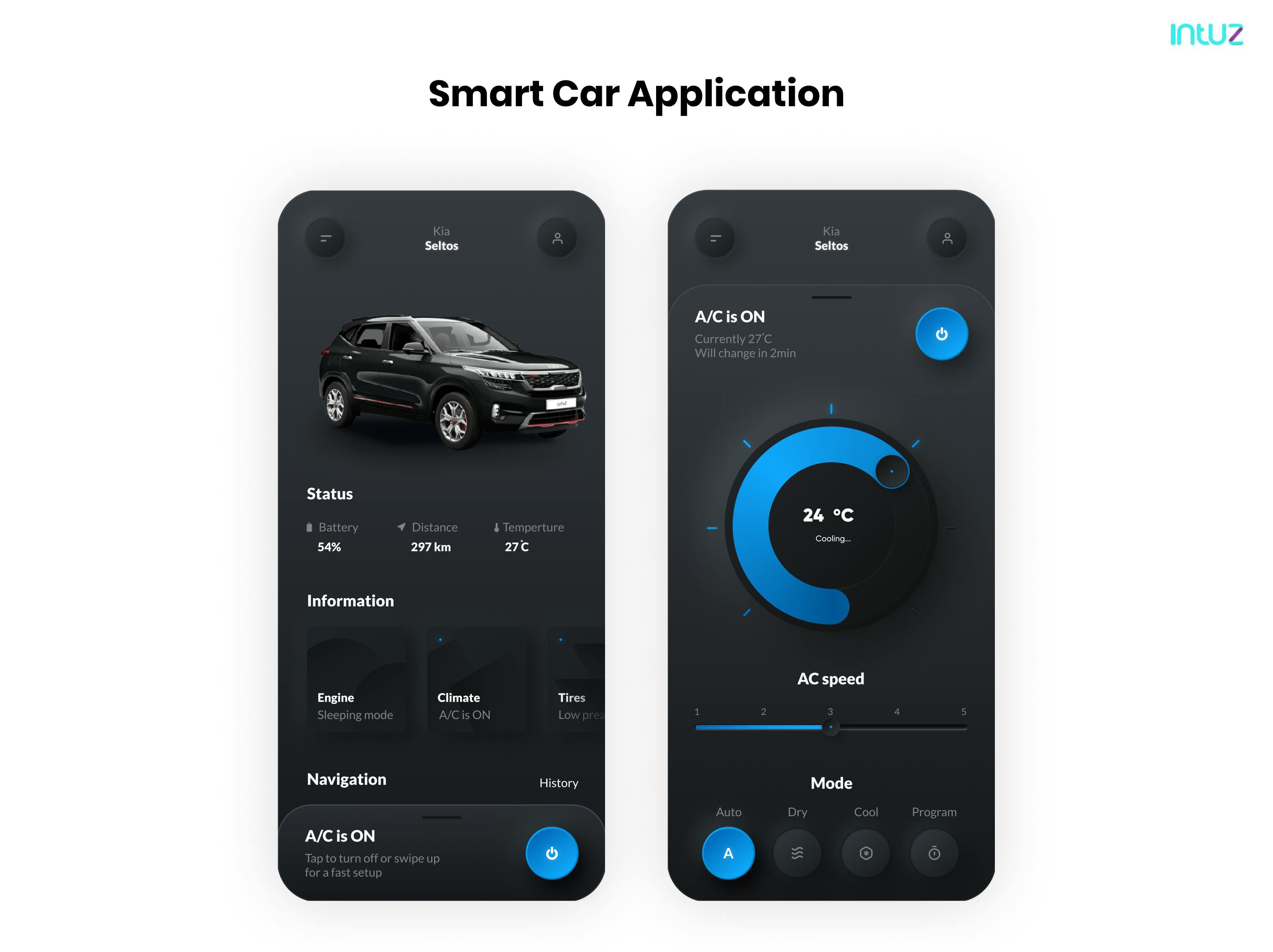 Automotive IoT: Use Cases, Benefits & Future Trends | Intuz