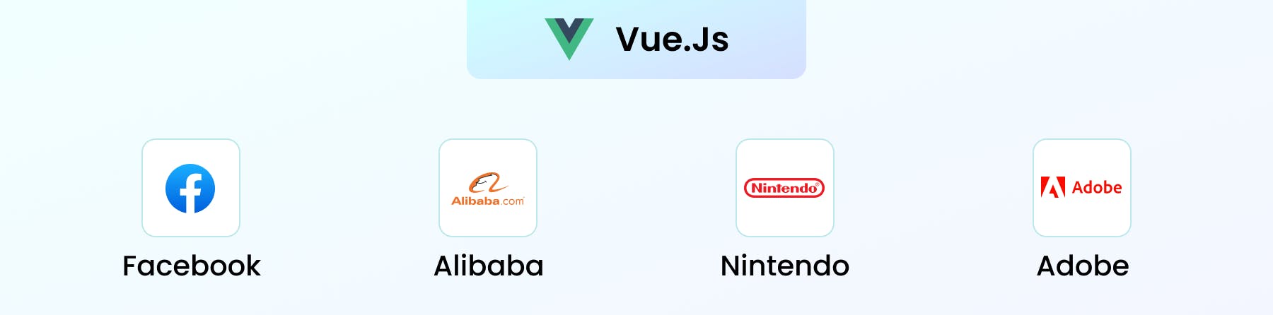 Top JavaScript Frameworks for Web and App Development in 2025