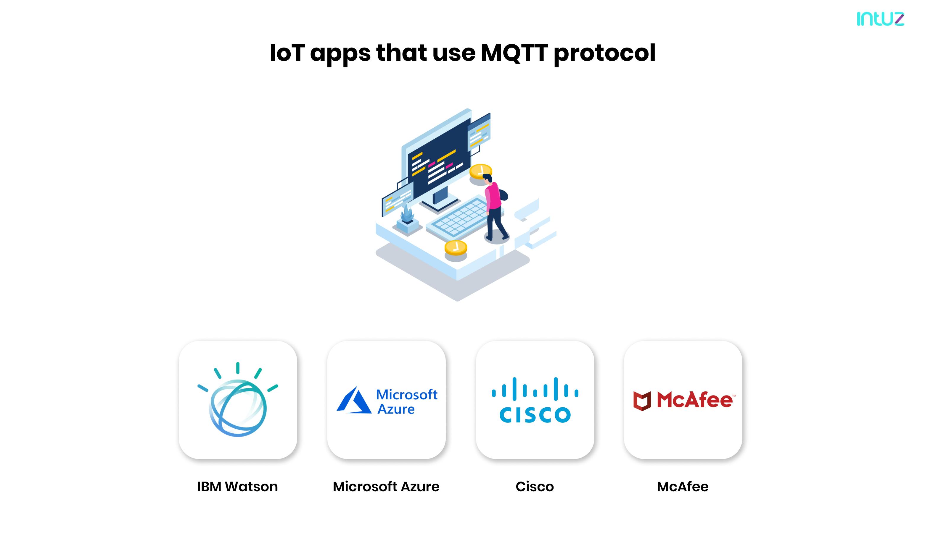 MQTT vs. AMQP: A Head-to-head Comparison of IoT Protocols