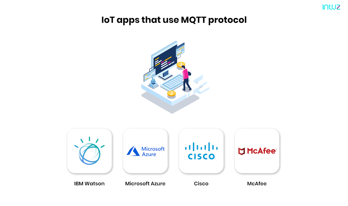 Mqtt Vs Amqp Iot Protocols You Must Know About