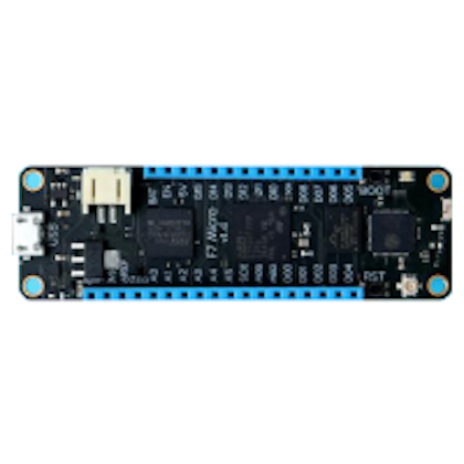 Top 25 IoT Development Boards To Choose The Right One | Intuz