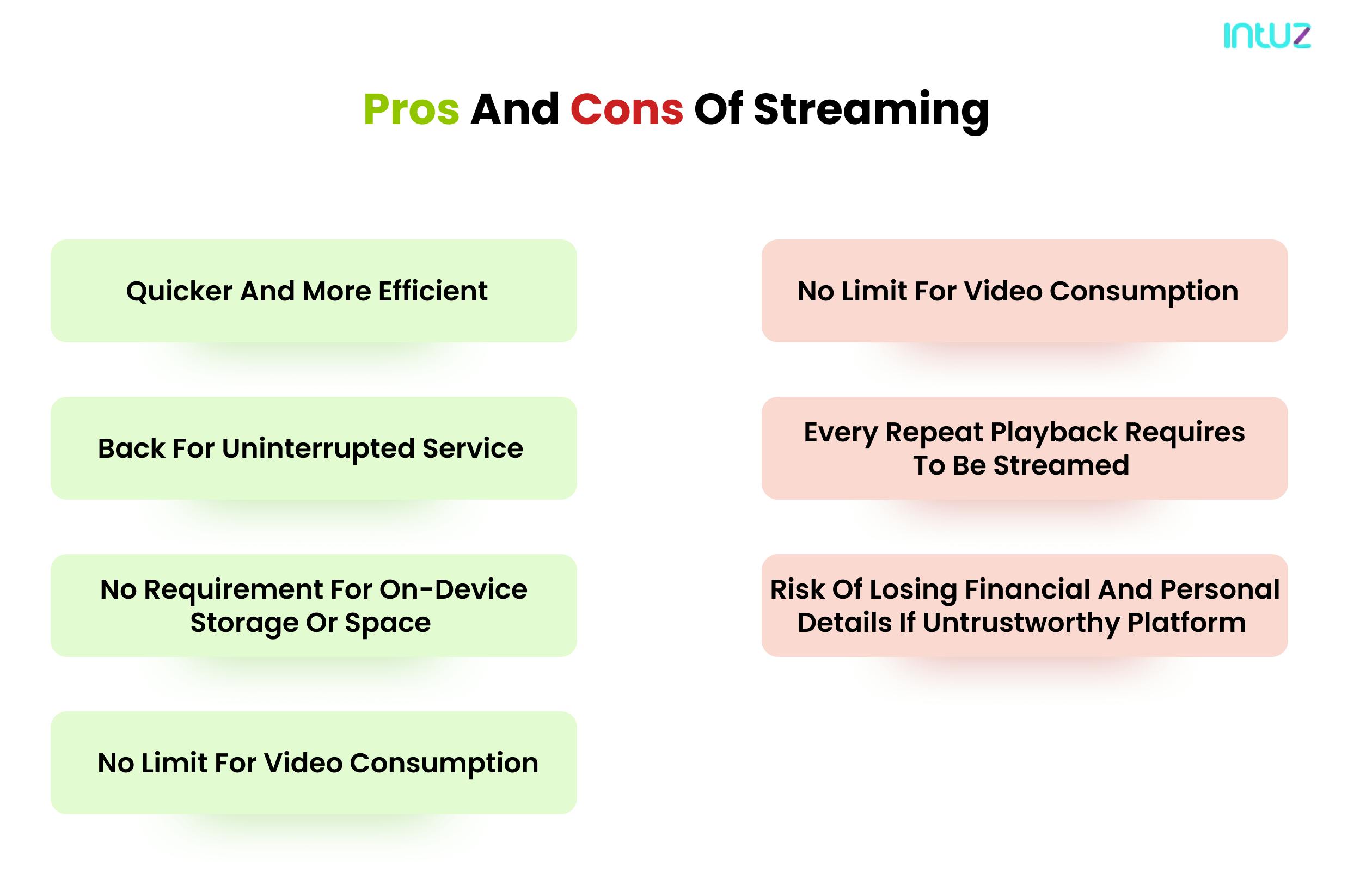 In-depth guide to live streaming apps development