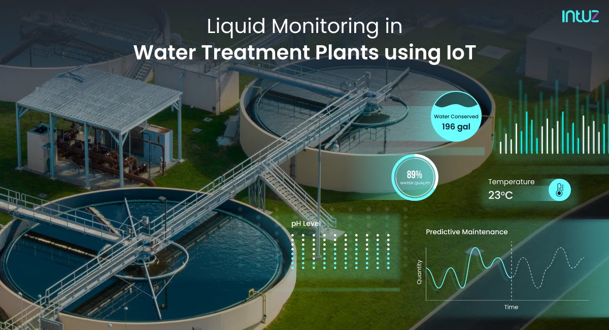 Liquid Monitoring in Water Treatment Plants using IoT