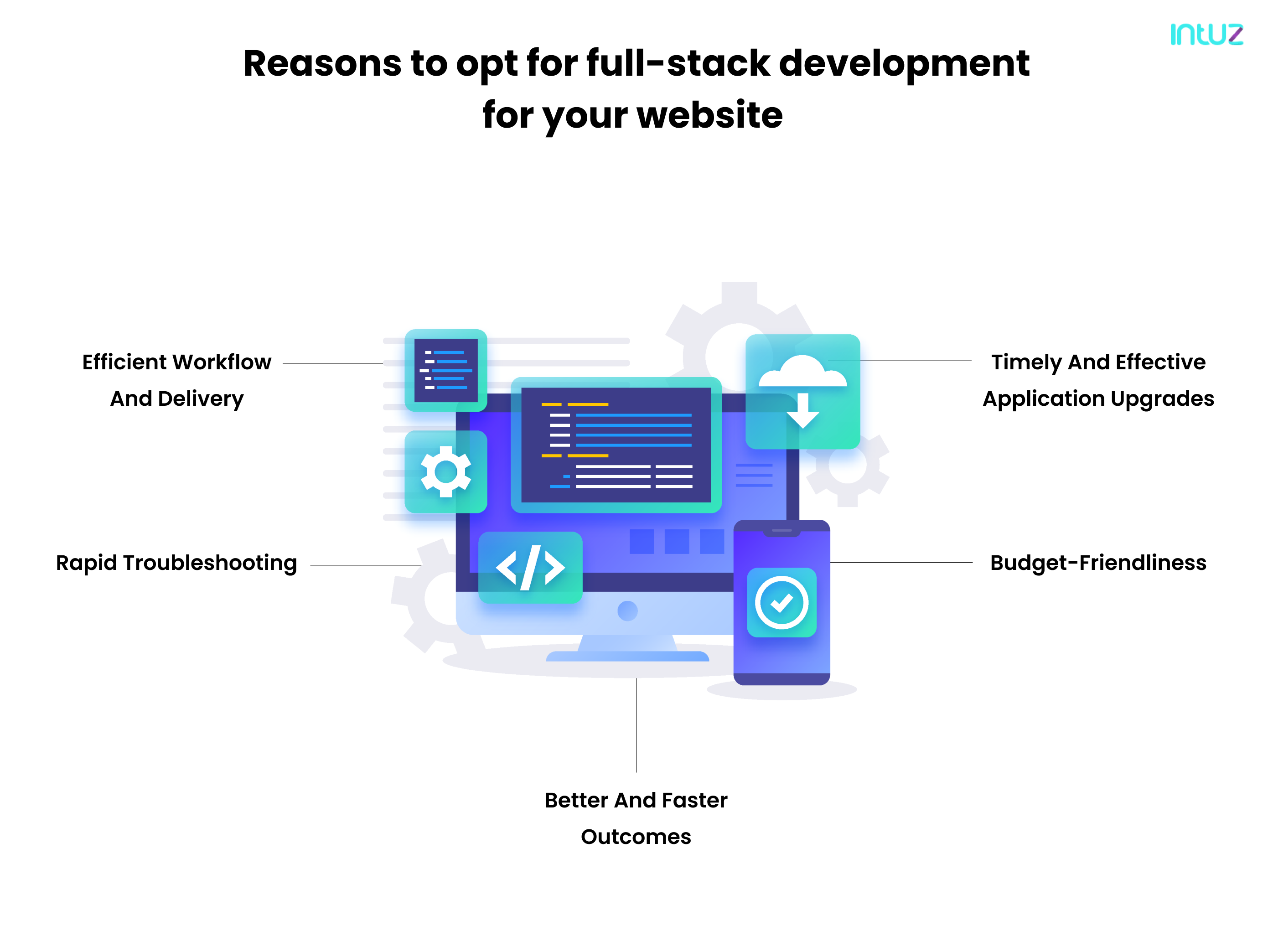 A Complete Guide On Full-Stack Development
