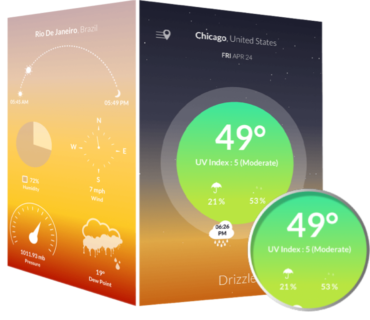 Wther - Intuitive Weather Forecast App for Android & IOS - Intuz