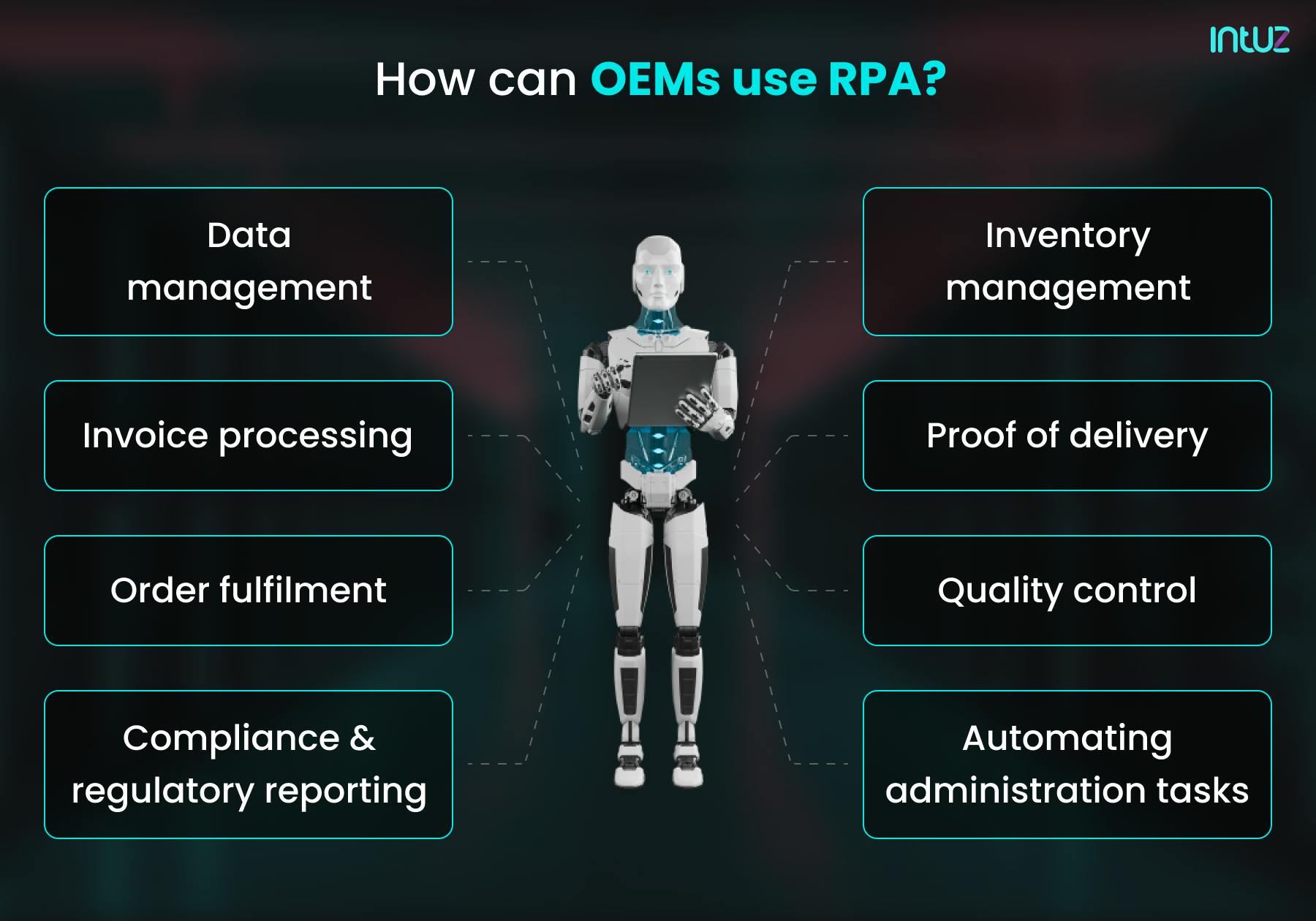 How RPA Can Help Manufacturers (OEM) Reduce Chaos and Improve Efficiency