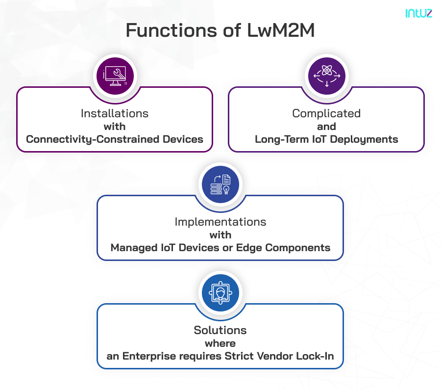 LwM2M vs. MQTT: Functions, Benefits, And Differences