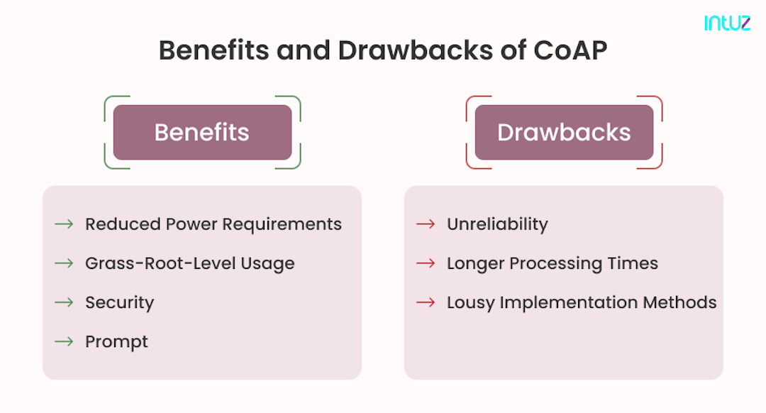 MQTT vs. COAP: How They Fare Against Each Other