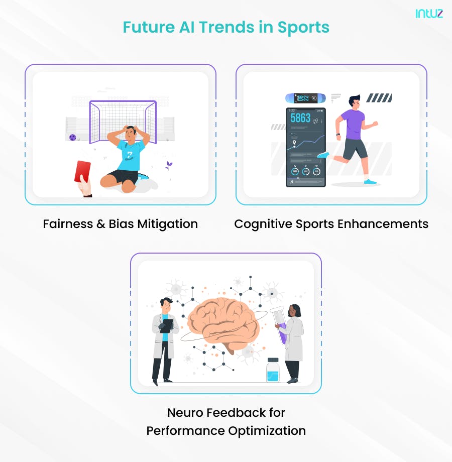 AI in Sports: Practical Uses, Impacts, Examples & Trends
