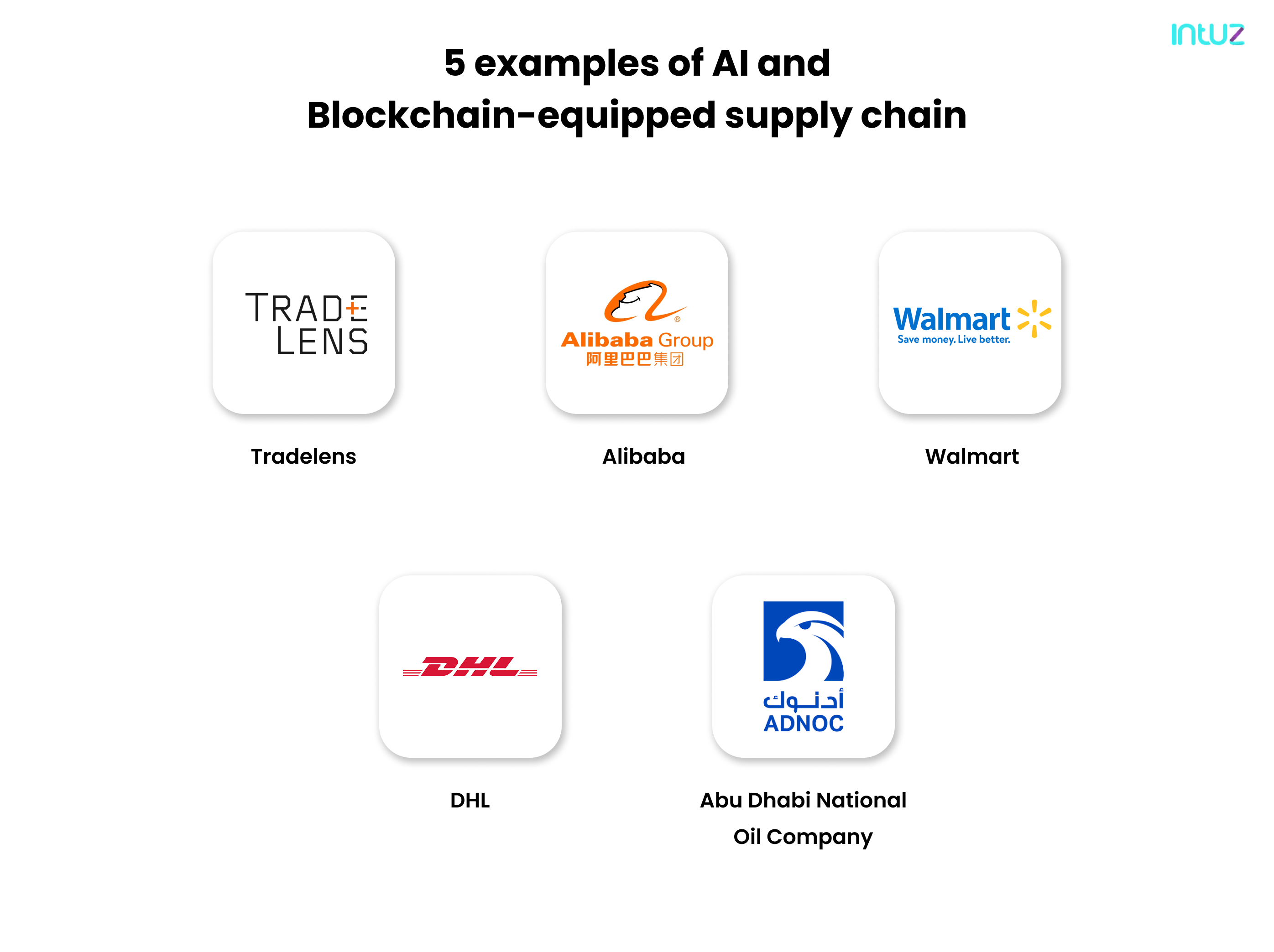 How AI and Blockchain transforming supply chain management?