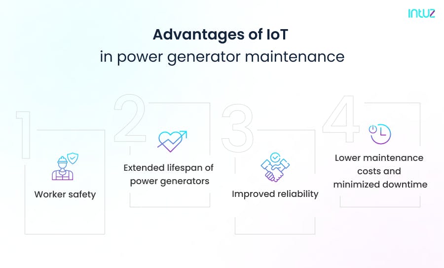 Improving Quality and Reliability of Power Generators with IoT