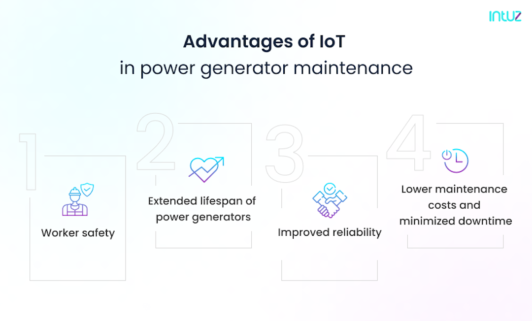 Improving Quality and Reliability of Power Generators with IoT