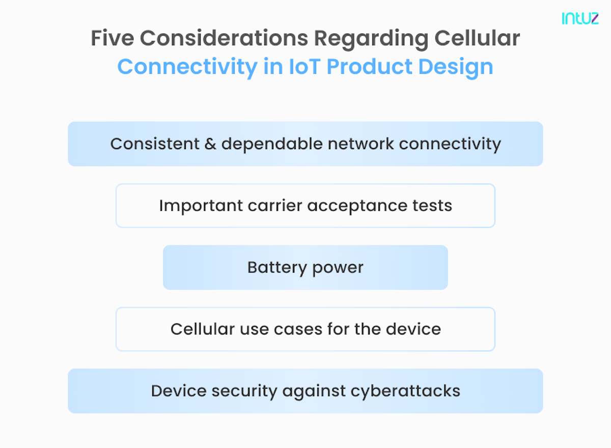 Cellular Connectivity Considerations In IoT Product Design - Intuz