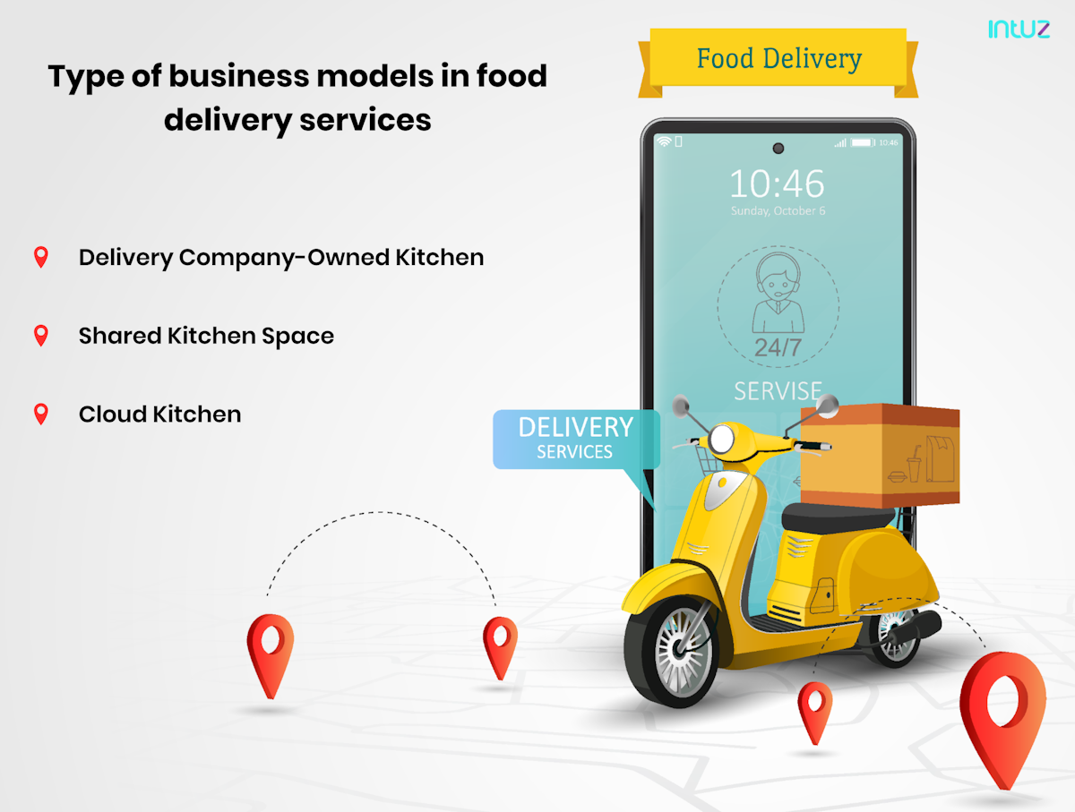 Decentralized food delivery apps: Reshaping cloud kitchen business