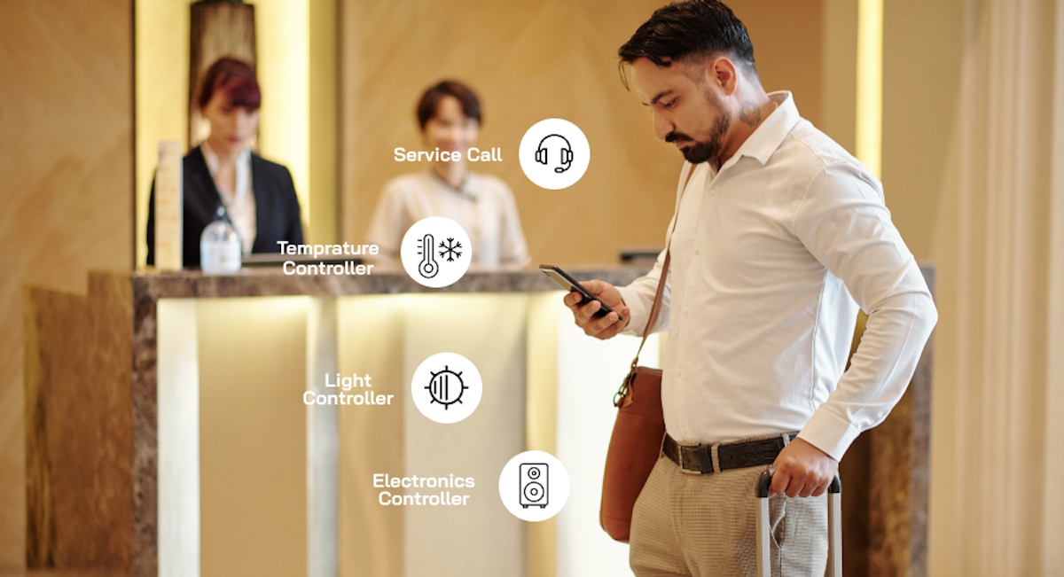 How IoT is Changing the face of Hospitality Industry Post-Pandemic?