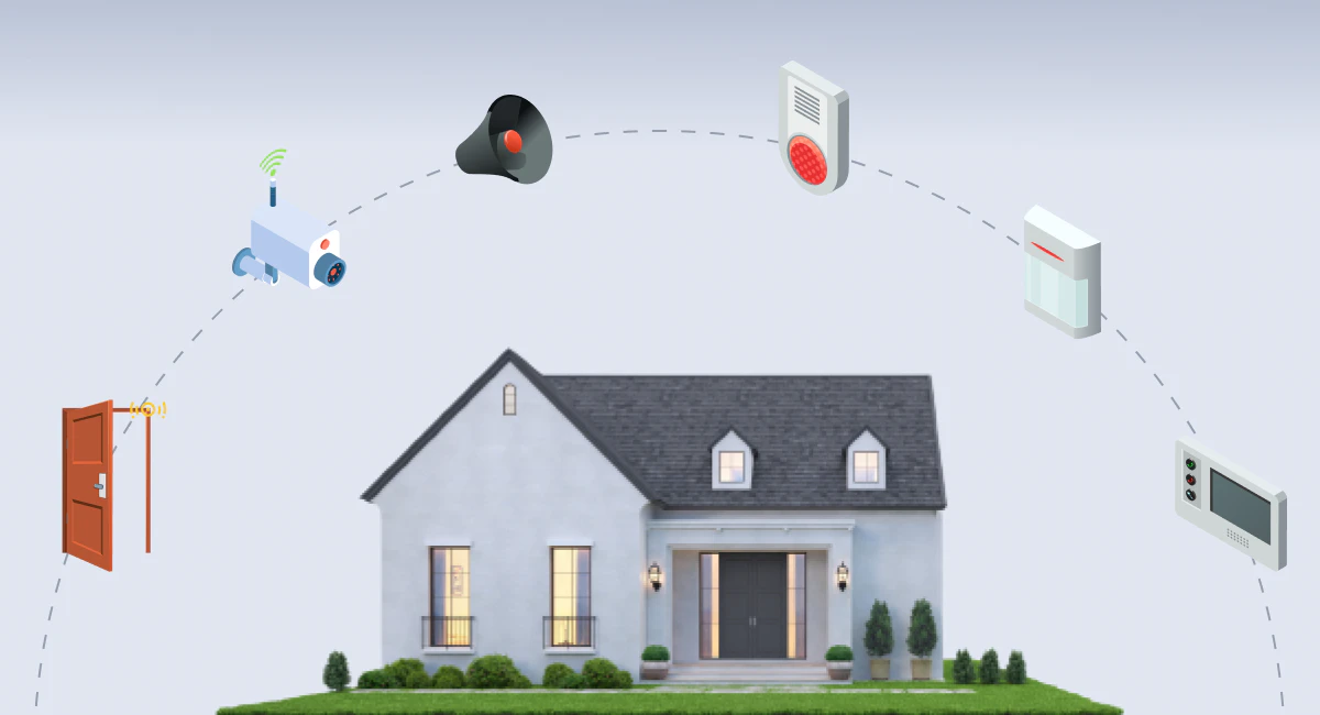 IoT Smart Home Security System: Benefits, Examples & Top Devices