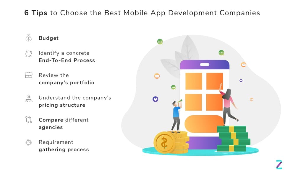 The Ultimate Guide to Mobile App Development | Intuz