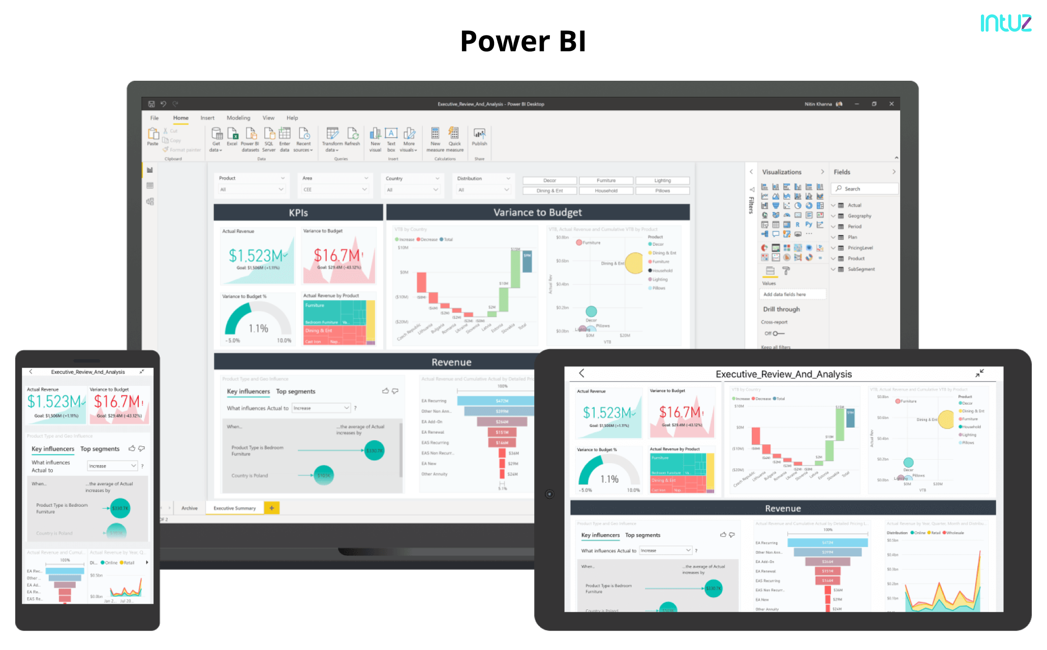 The Best Data Visualization Tools For IoT Applications