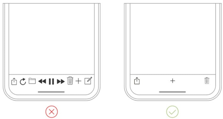 How to build an Engaging and Successful Mobile App?