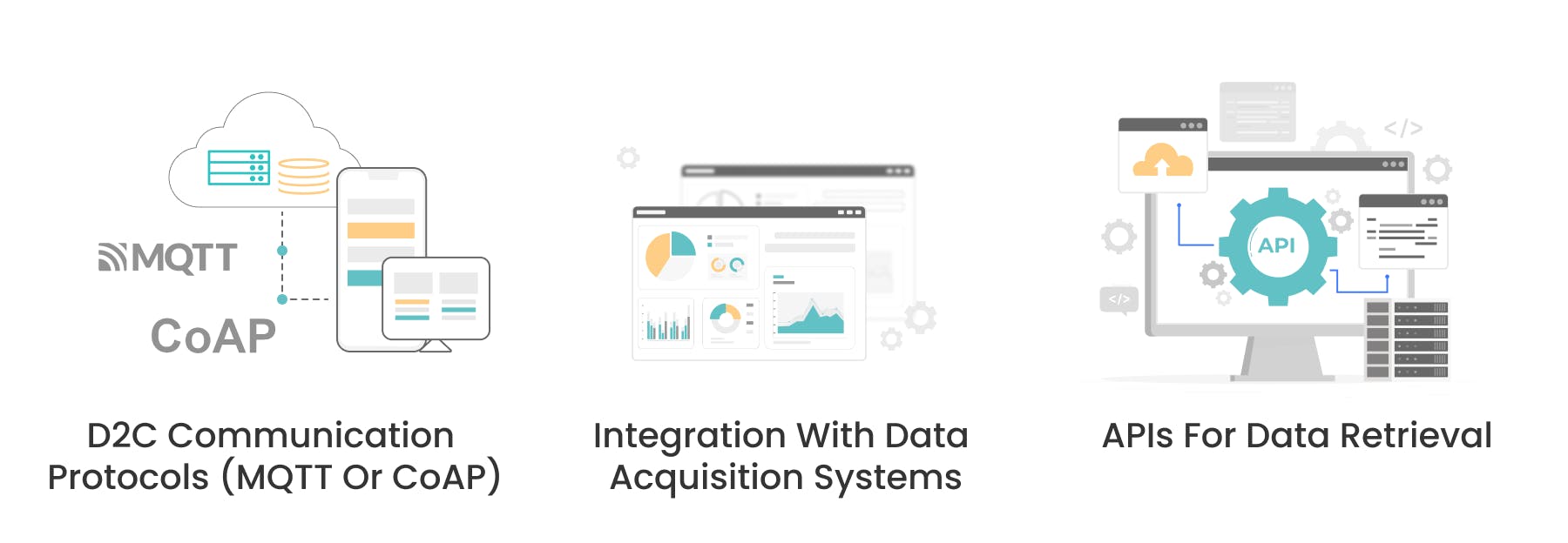 IoT for OEMs: A Step-by-Step Guide to Developing IoT Solutions
