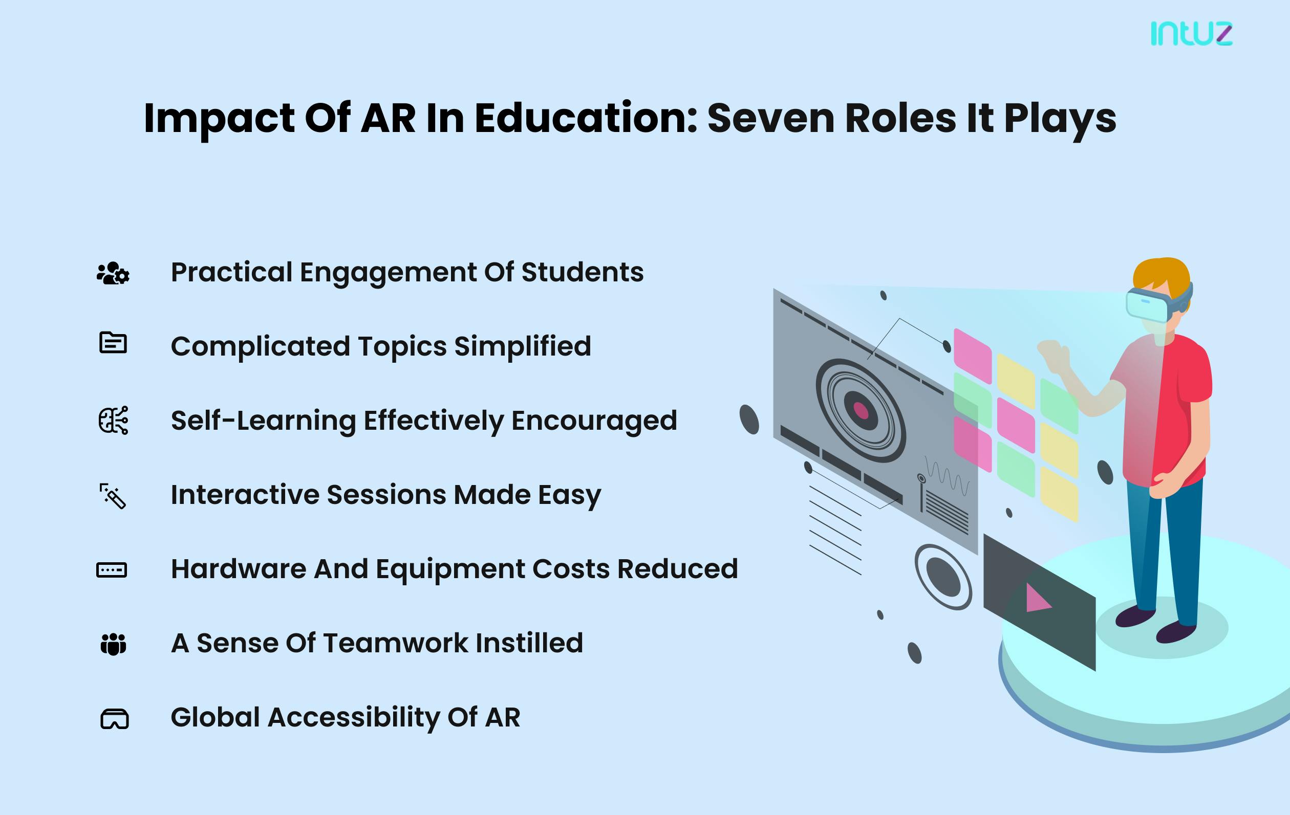 How augmented reality is shaping the education industry?