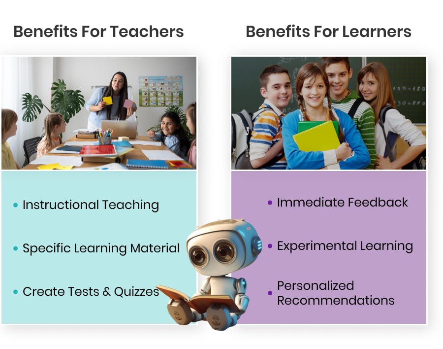 Language Learning Apps Development using ChatGPT