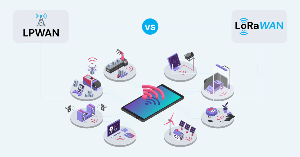 LPWAN vs. LoRaWAN: Technologies For IoT Device Connectivity