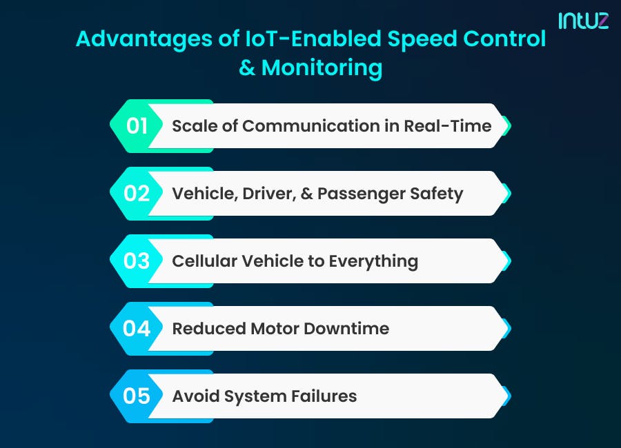 IoT-Based Monitoring And Speed Control Of Automotive Motors