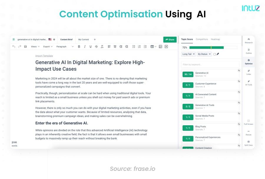 10+ Use Cases of Generative AI in Digital Marketing
