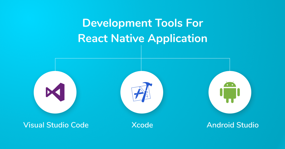 All-in-one Guide on React Native VS Flutter