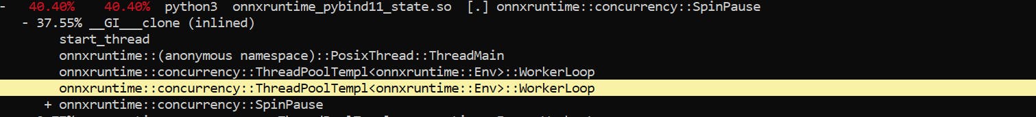 Reducing Cpu Usage In Machine Learning Model Inference With Onnx Runtime