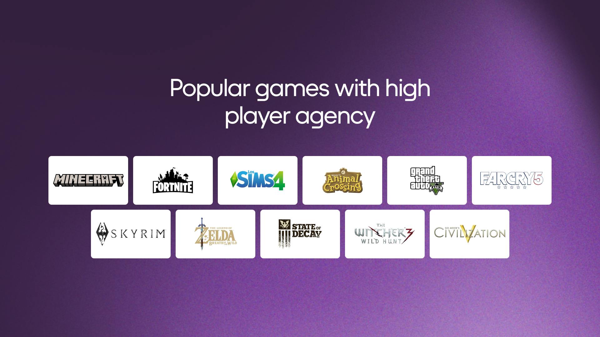 Player agency, replayability & flow in video games