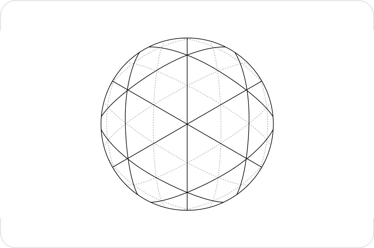 AI Voice Detector | Ircam Amplify