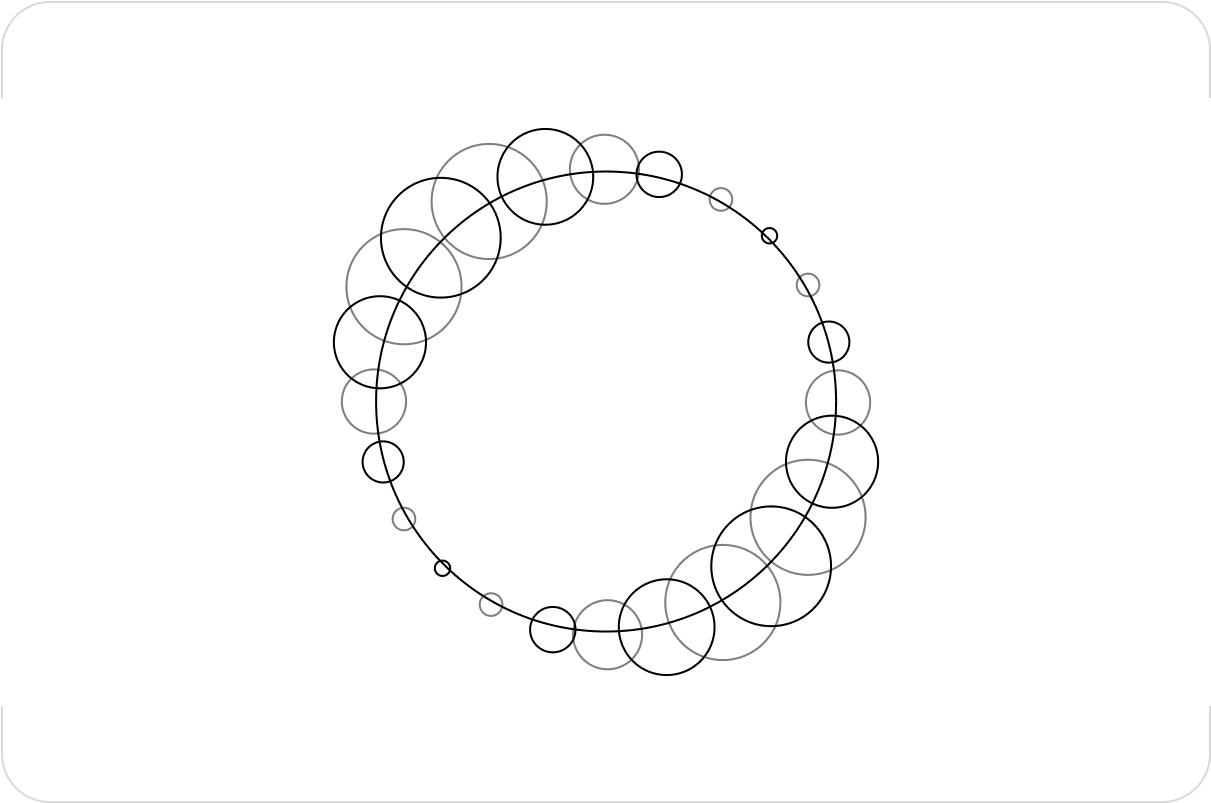 Audio loop finder | Ircam Amplify