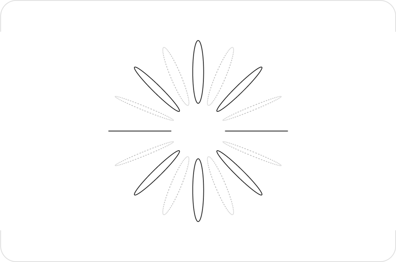 AI Music Detector | Ircam Amplify