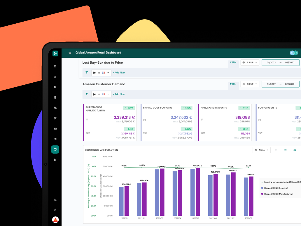 J+ our technology suite
