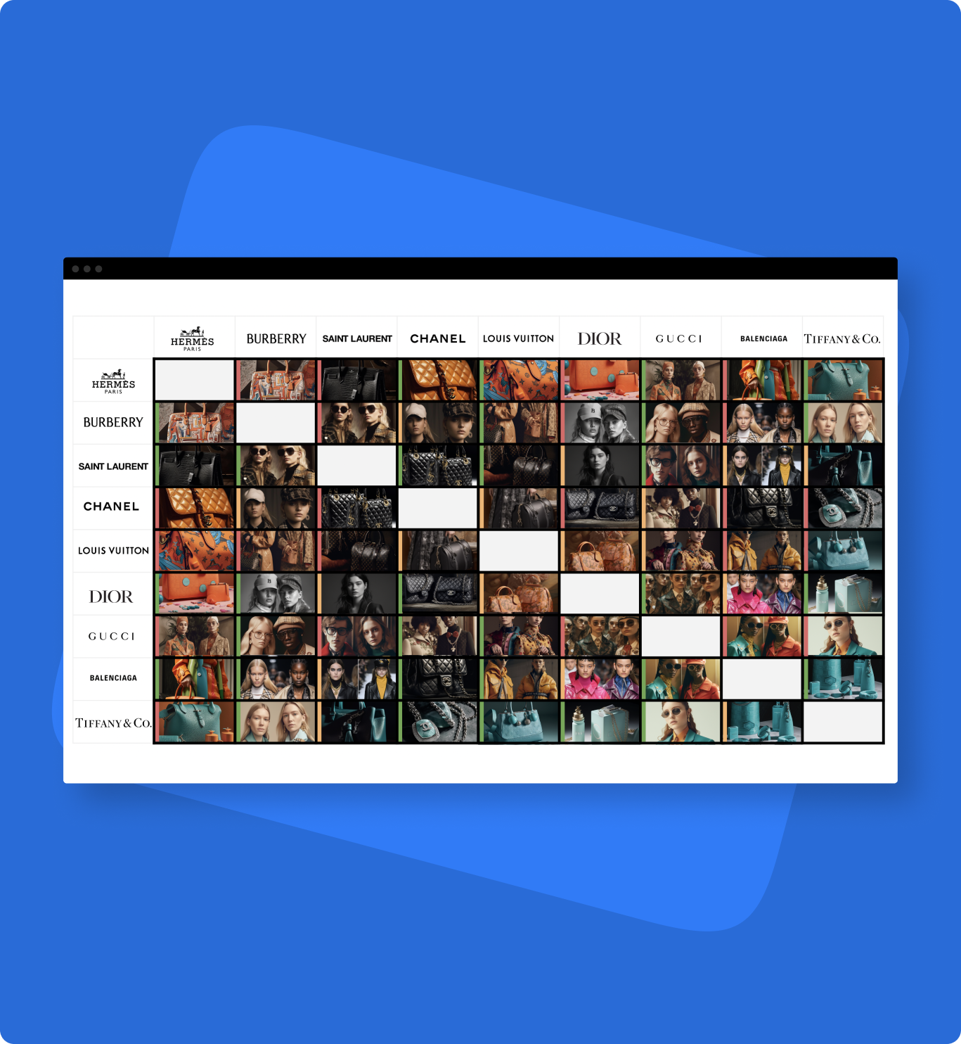 Unlocking the full potential of GenAI will define the next era of brands